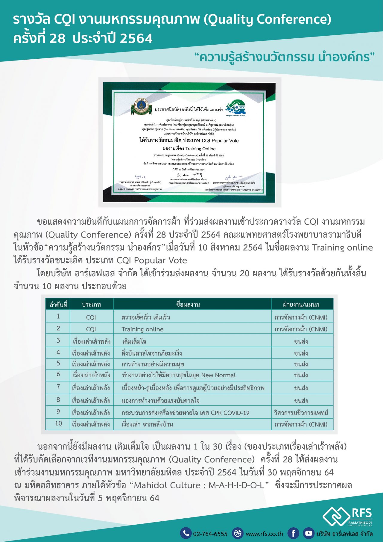 แผนกการจัดการผ้า(CNMI) คว้ารางวัลชนะเลิศ CQI Popular Vote จากผลงาน Training online | ramathibodi